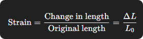 Stress vs. Strain: Definitions, Differences, and Examples