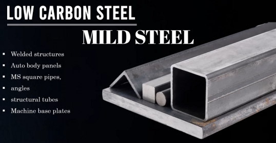 Mild Steel Composition, Properties, Density, Grade, Gauge, Uses, Types ...